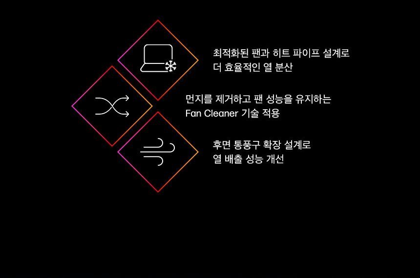HyperX 오멘 15 게이밍 노트북 15-ga0032TX - 38.9 cm (15.3) (D41PLPA) | HP 코리아