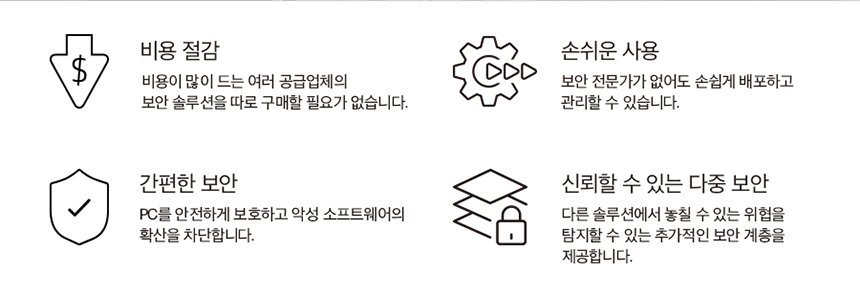 HP 1 Year Wolf Pro Security - 1-99 E-LTU (U05L7AAE) | HP 코리아