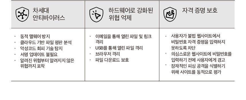 HP 1 Year Wolf Pro Security - 1-99 E-LTU (U05L7AAE) | HP 코리아