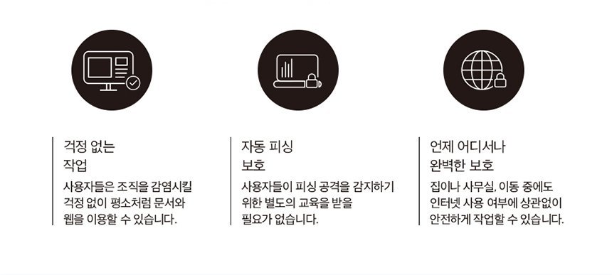 HP 1 Year Wolf Pro Security - 1-99 E-LTU (U05L7AAE) | HP 코리아