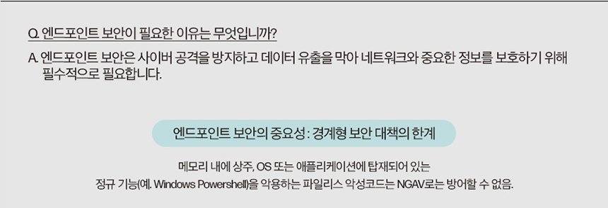 HP 1 Year Wolf Pro Security - 1-99 E-LTU (U05L7AAE) | HP 코리아