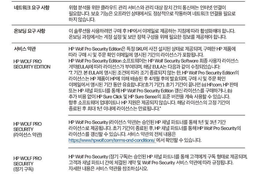 HP 3 Years Wolf Pro Security - 1-99 E-LTU (U05LCAAE) | HP 코리아