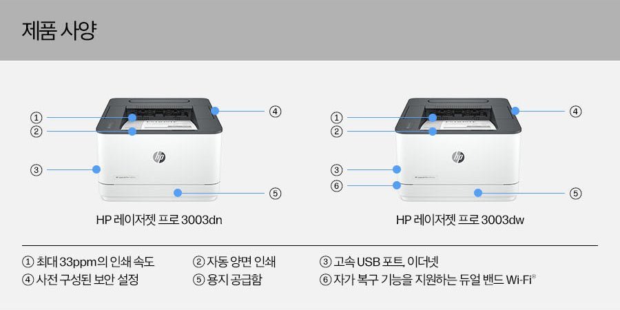 HP 레이저젯 프로 3003dw 프린터 - (3G654A) | HP 코리아