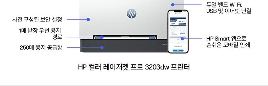 HP 컬러 레이저젯 프로 3203dw 프린터 - (499N4A) | HP 코리아