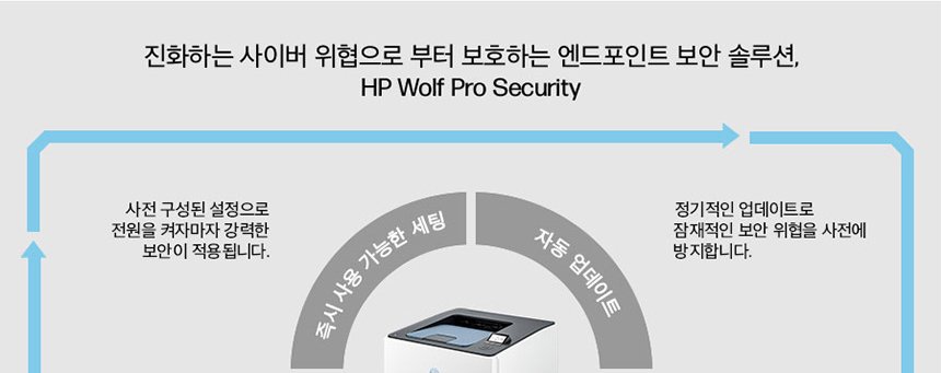 HP 컬러 레이저젯 프로 3203dn 프린터 - (8D7L2A) | HP 코리아