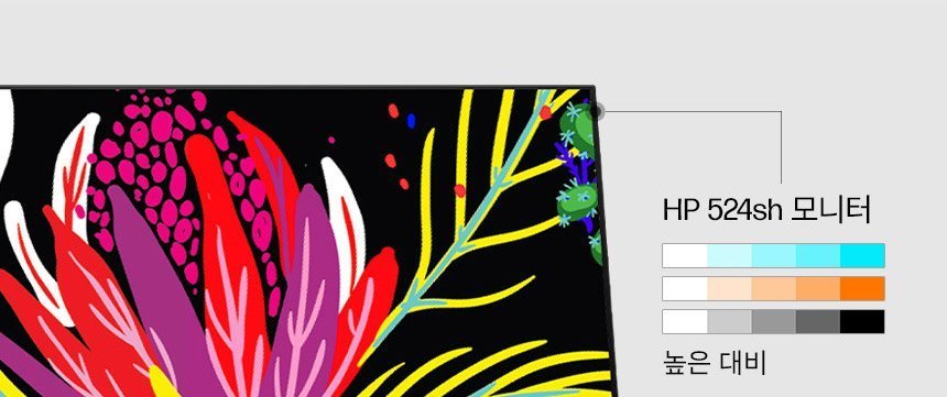 HP 시리즈 5 524sh FHD 모니터 + HyperX PulseFire Mat 게이밍 마우스 패드(XL) + 다기능 에센스 ...