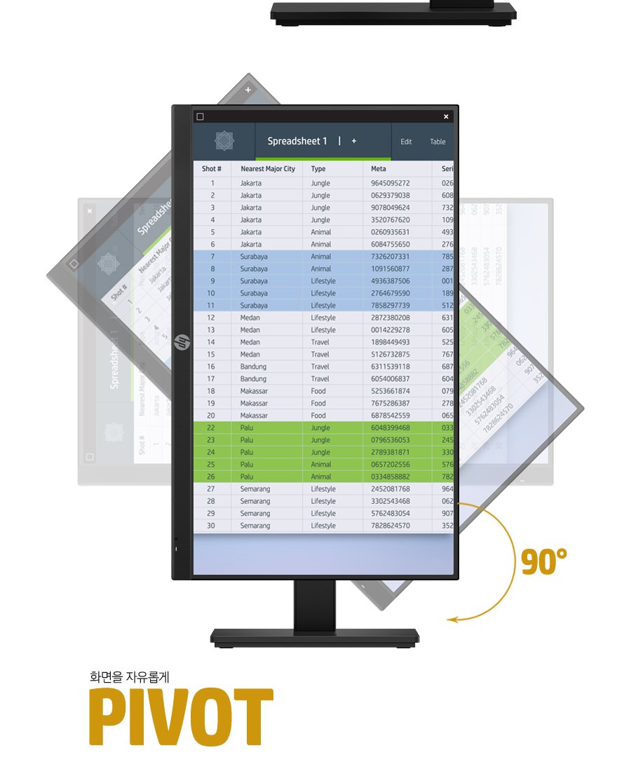 HP P22h G4 FHD 모니터 | HP Online Store